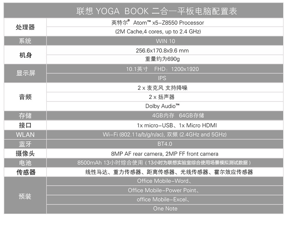 YOGA BOOK X91F 二合一平板电脑 Win10 雅黑 WIFI版_多少钱_参数_图片_价格_用户评价_联想商城