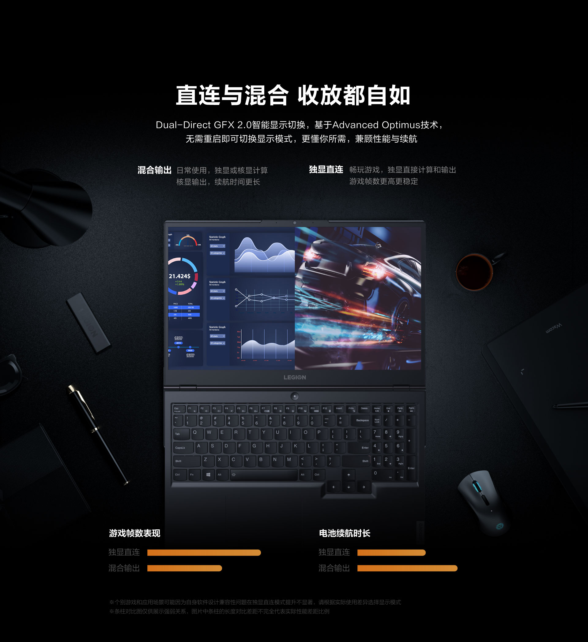 拯救者 R7000P 2021款15.6英寸游戏笔记本电脑 幻影黑_多少钱_参数_图片_价格_用户评价_联想商城