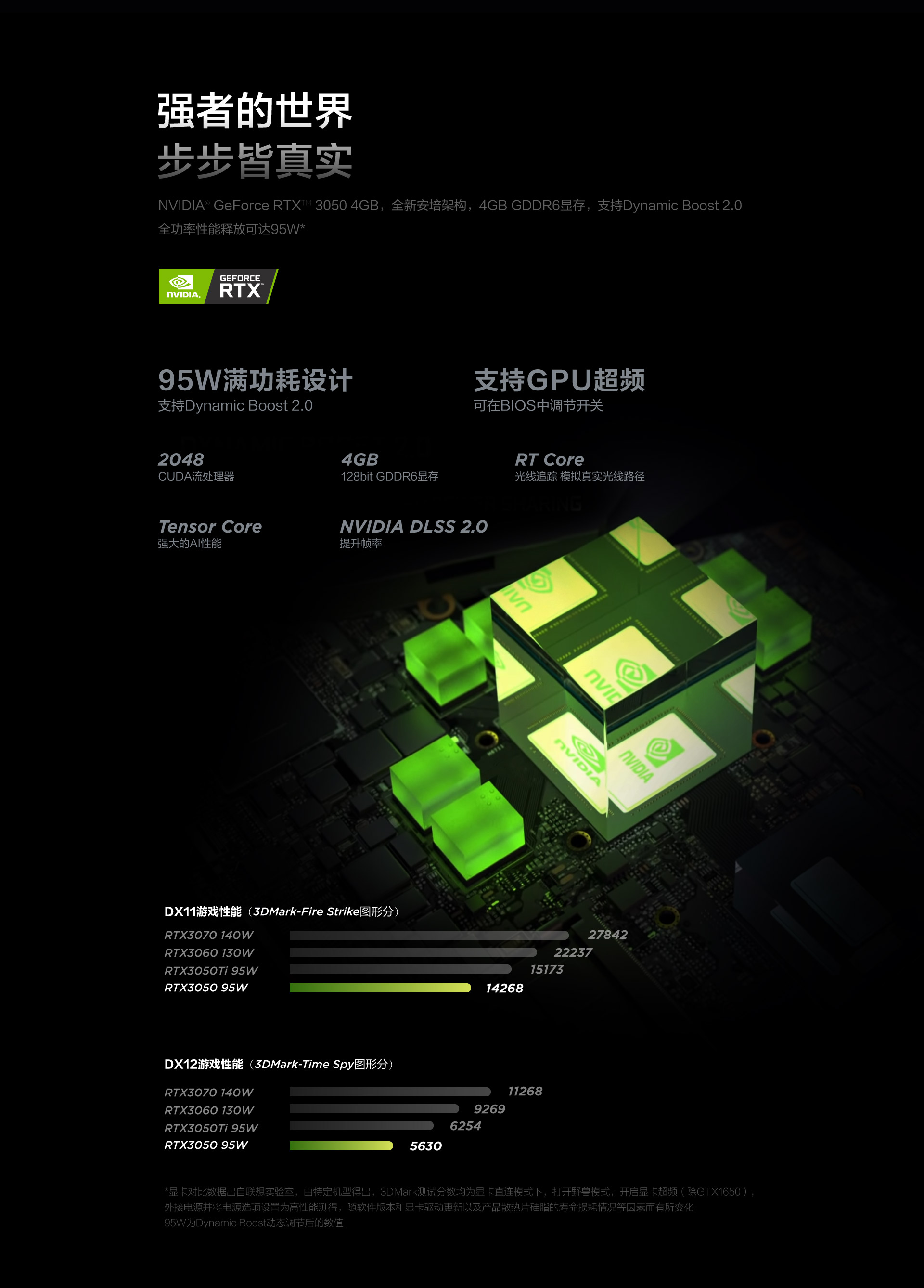 拯救者R7000 2021款 15.6英寸游戏笔记本电脑 幻影黑_多少钱_参数_图片_价格_用户评价_联想商城