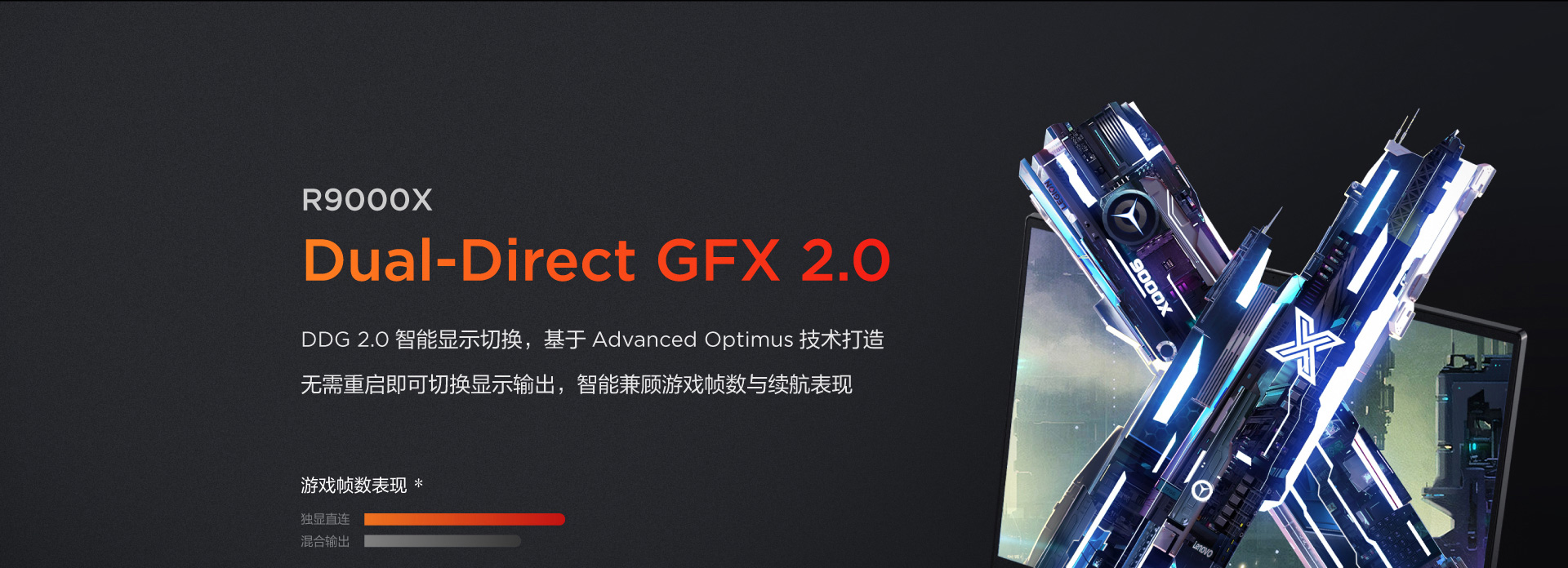 拯救者R9000X 2021款 15.6英寸超轻薄游戏笔记本电脑 钛晶灰_多少钱_参数_图片_价格_用户评价_联想商城