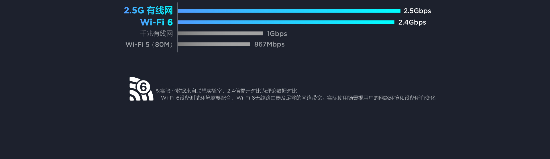拯救者 刃9000K 2022 12代英特尔酷睿i9 分体台式机 黑色_多少钱_参数_图片_价格_用户评价_联想商城