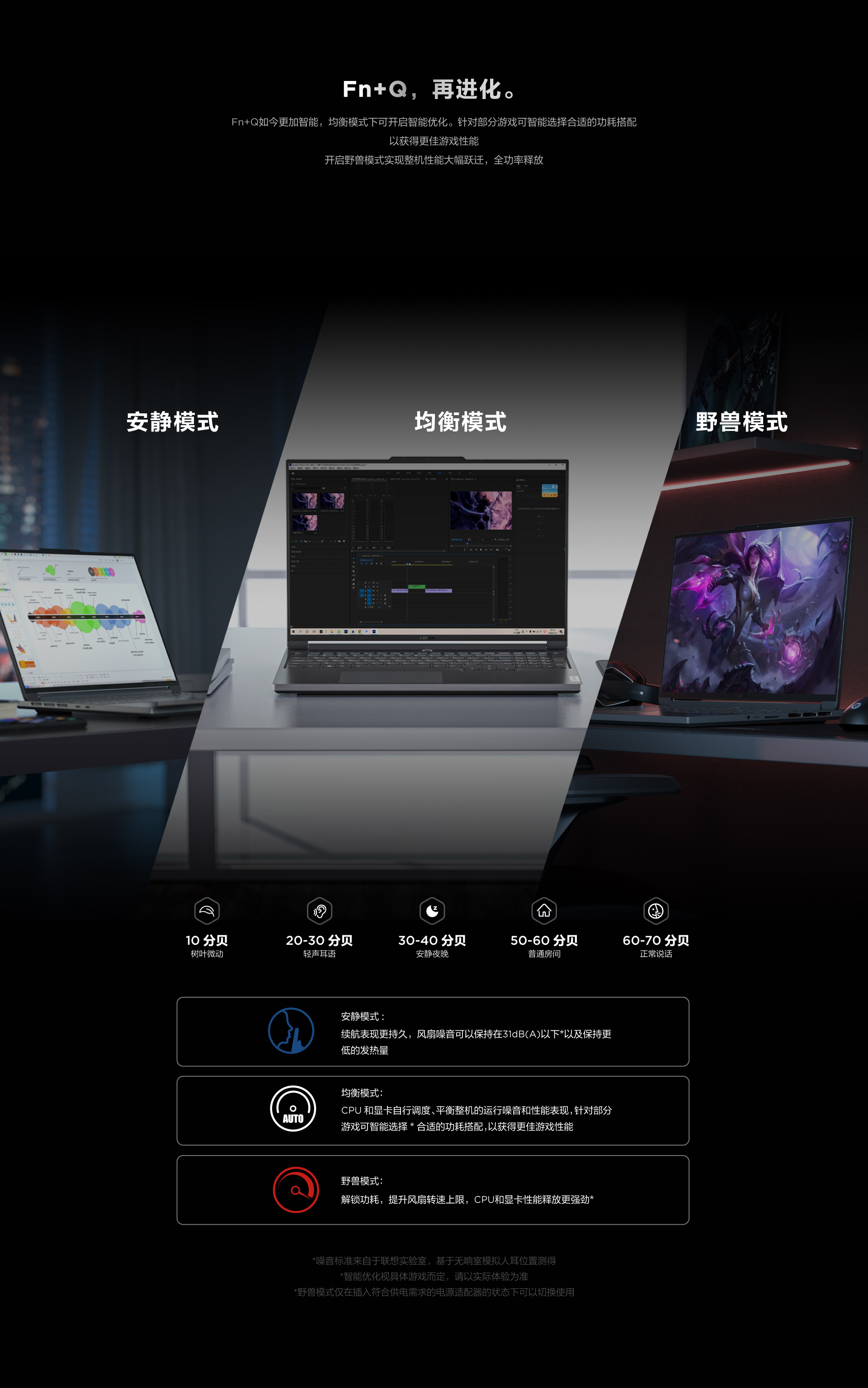 联想(Lenovo)拯救者R9000X 2022 16英寸游戏笔记本电脑 钛晶灰_多少钱_参数_图片_价格_用户评价_联想商城