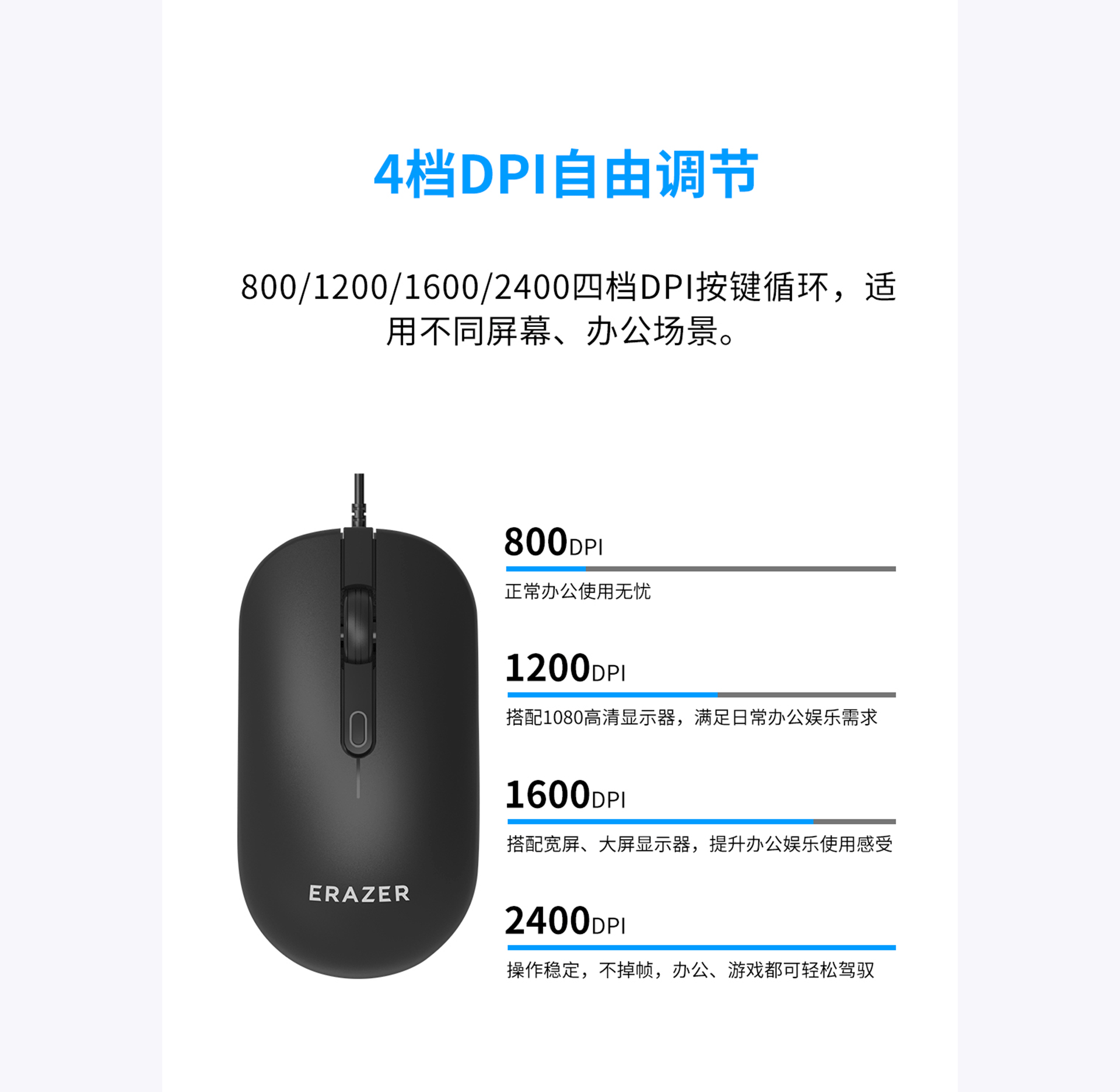 异能者有线鼠标M301_多少钱_参数_图片_价格_用户评价_联想商城