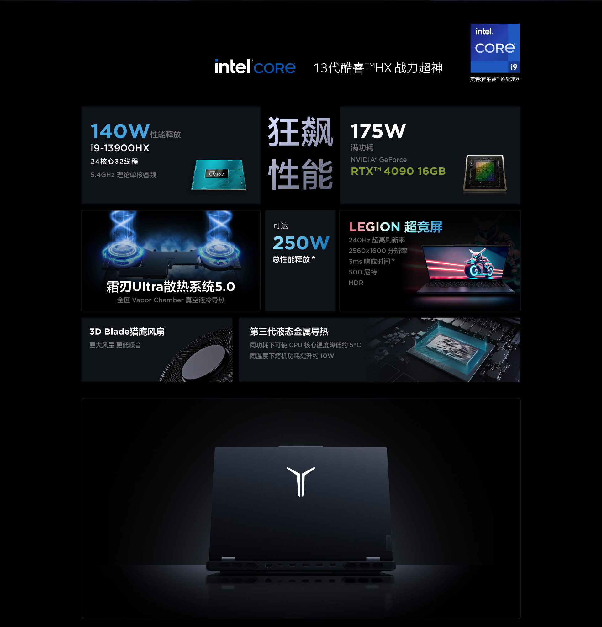 联想(Lenovo)拯救者Y9000P 2023至尊版16英寸游戏笔记本电脑_多少钱_参数_图片_价格_用户评价_联想商城