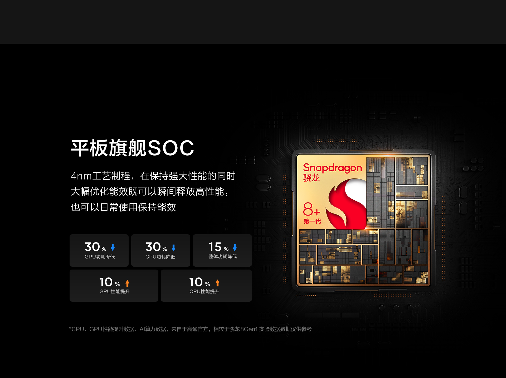 联想拯救者Y700 2023 8.8英寸游戏平板电脑 钛晶灰