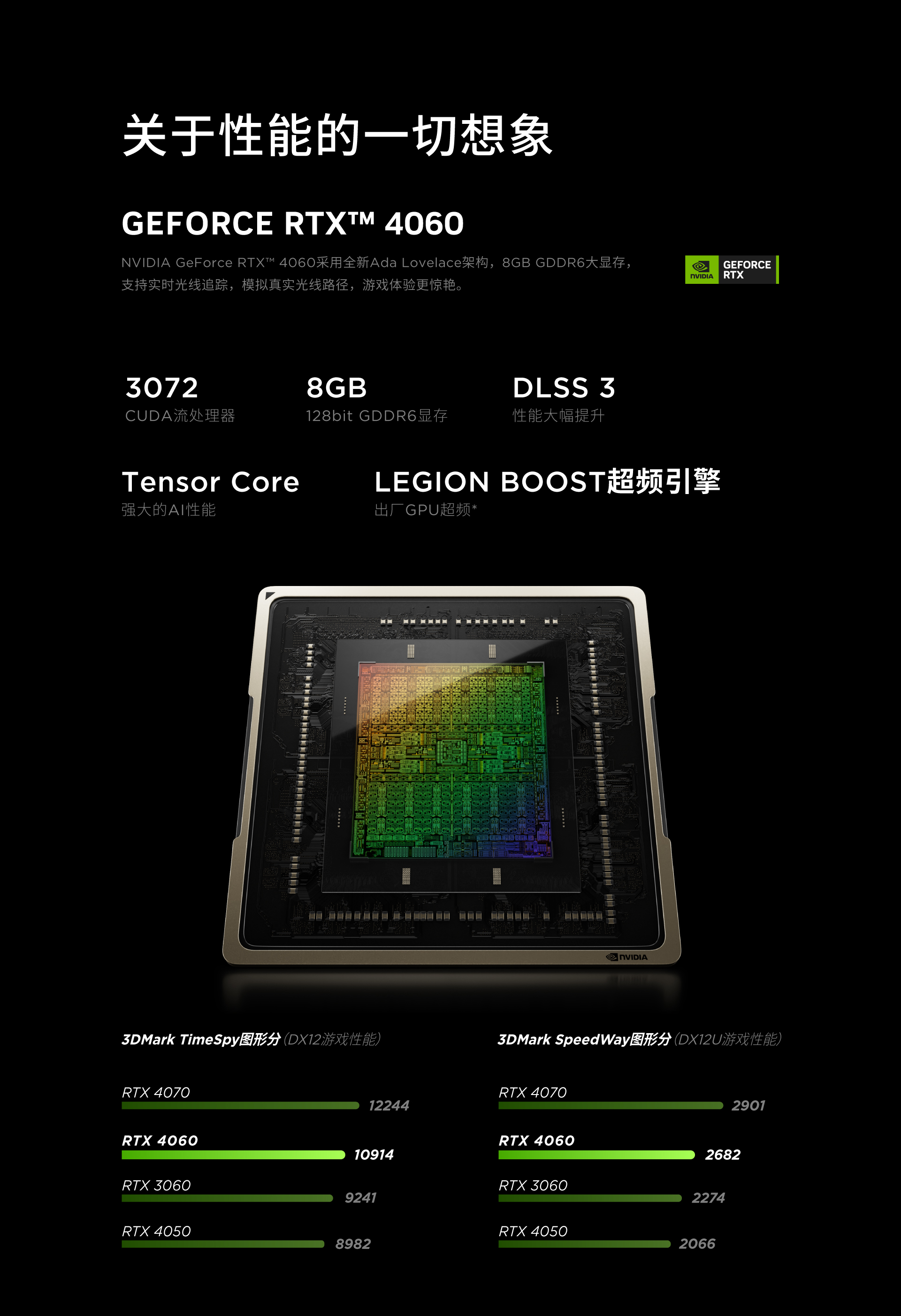 【定制款】联想拯救者R9000X 2023 16英寸游戏笔记本电脑 钛晶灰_多少钱_参数_图片_价格_用户评价_联想商城