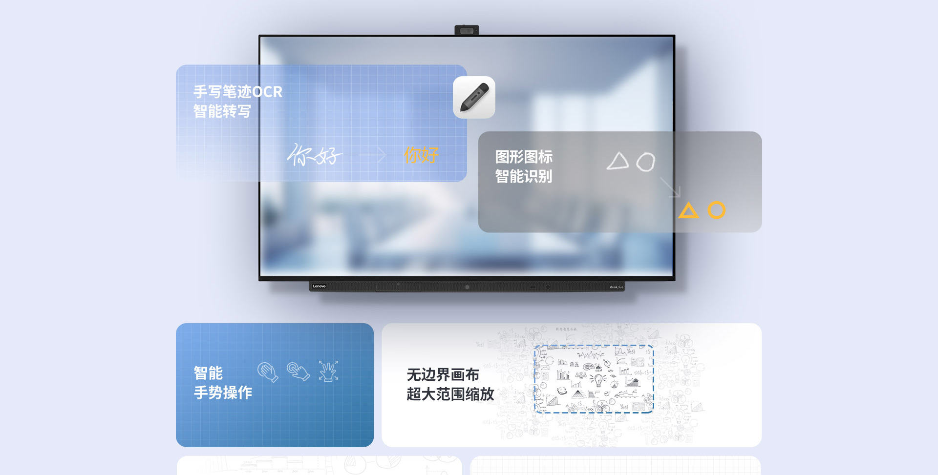 【企业购】联想thinkplus电容触控会议平板P65+预售下单联系客服_商务办公_采购_价格-联想企业购