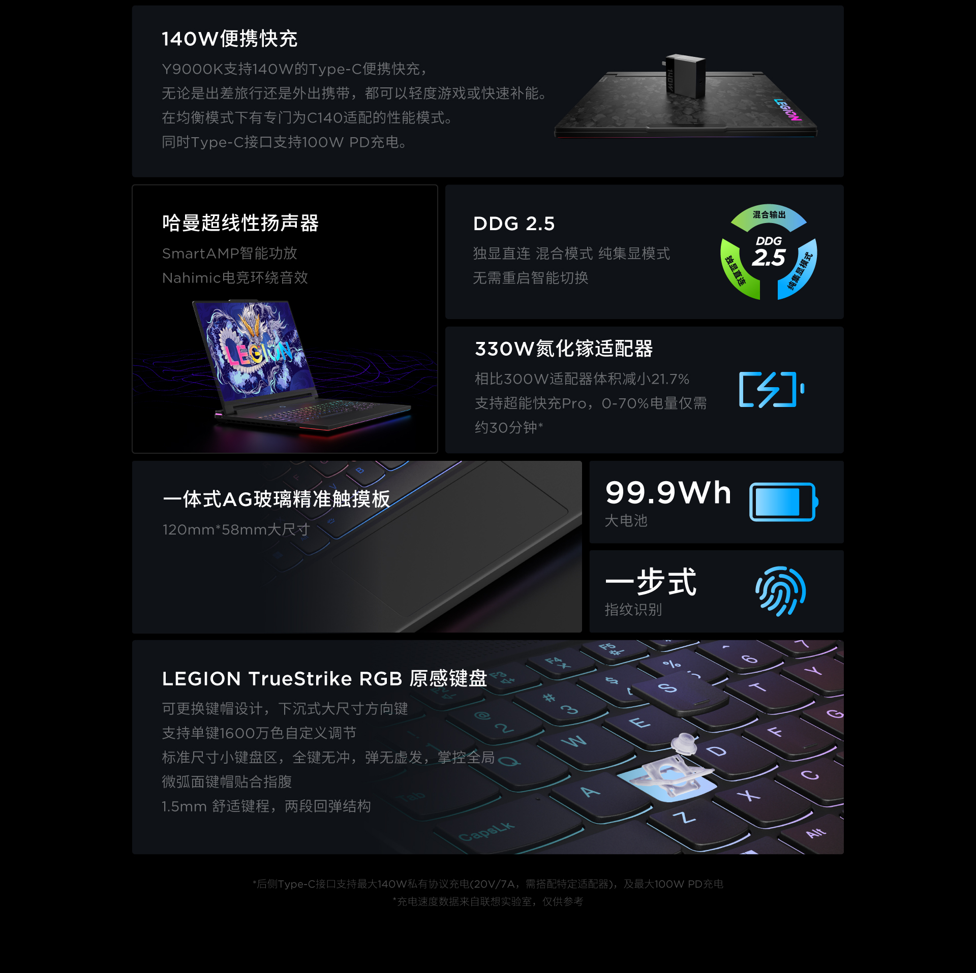 联想(Lenovo)拯救者Y9000K 2024 16英寸电竞游戏本笔记本电脑_多少钱_参数_图片_价格_用户评价_联想商城