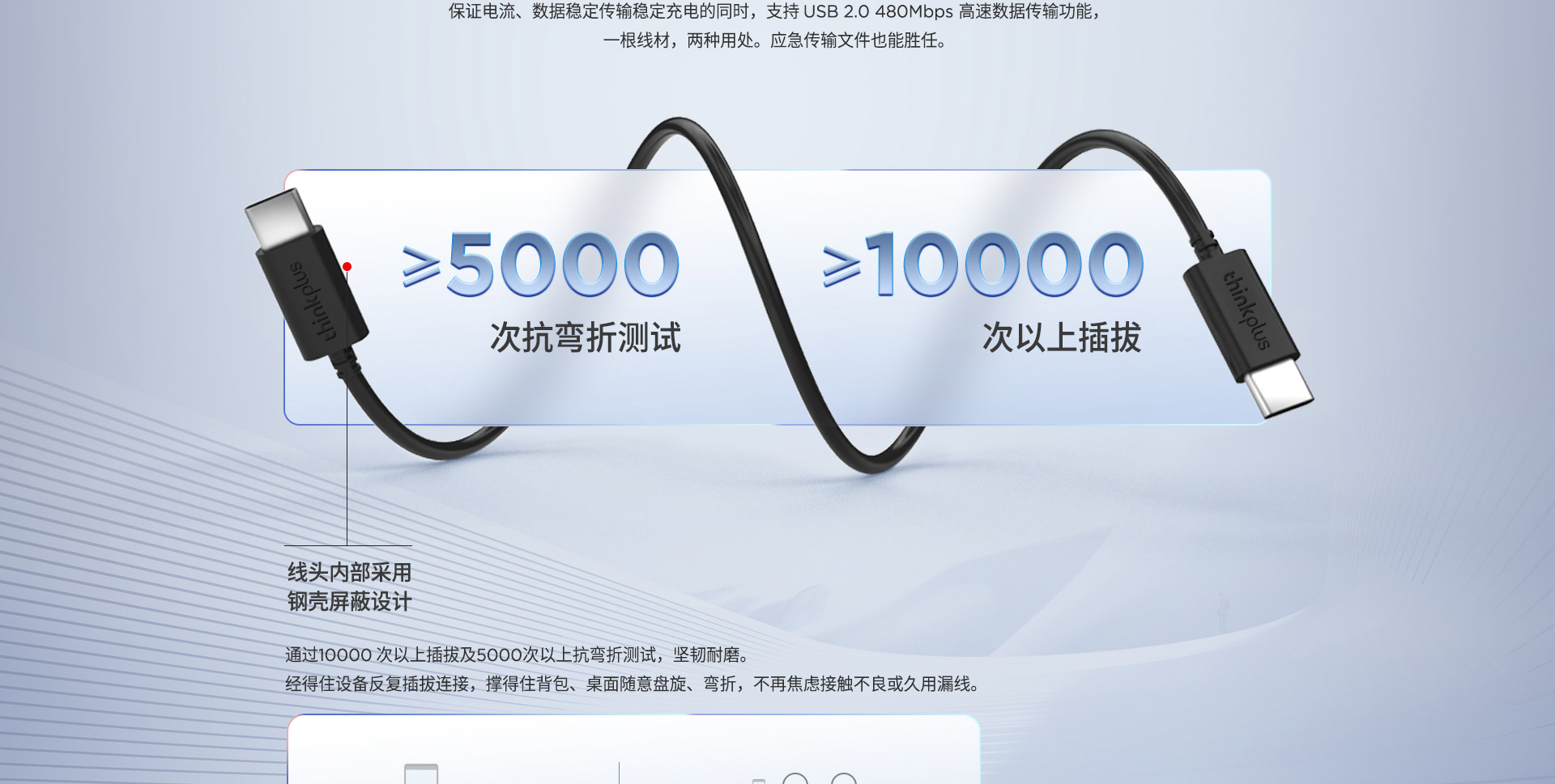 thinkplus USB-C 氮化镓迷你充电器30W探索版套装_多少钱_参数_图片_价格_用户评价_联想商城