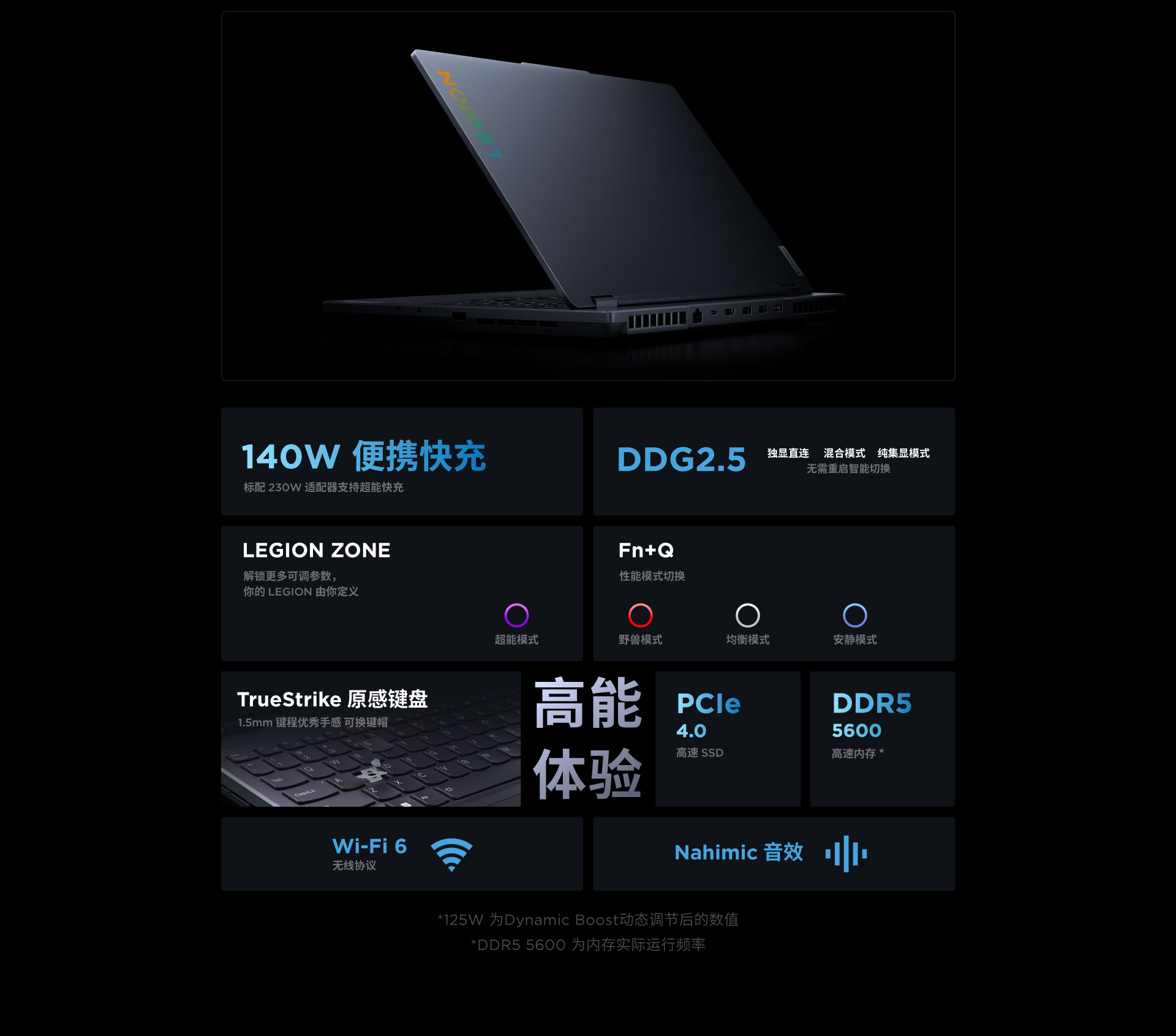 联想(Lenovo)拯救者R7000 15.6英寸电竞游戏本笔记本电脑 钛晶灰_多少钱_参数_图片_价格_用户评价_联想商城