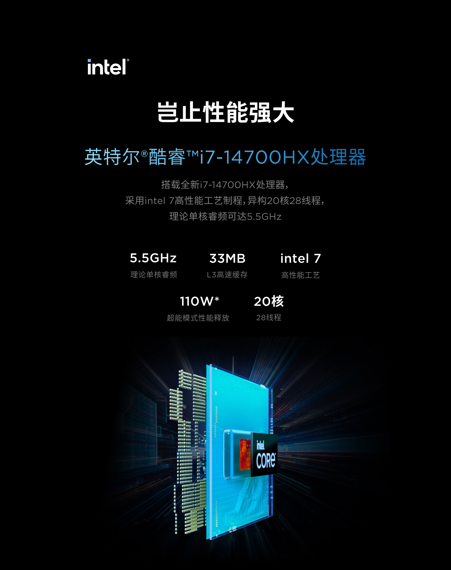 联想(Lenovo)拯救者Y7000P 2024 AI元启16英寸电竞游戏笔记本_多少钱_参数_图片_价格_用户评价_联想商城