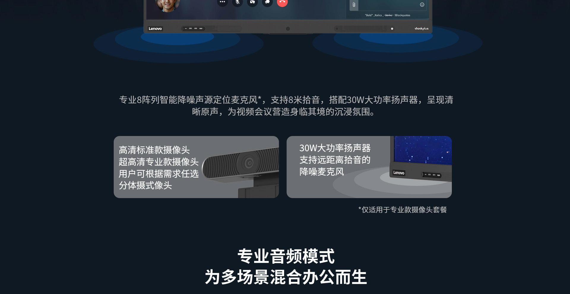 thinkplus会议平板65英寸 S65+ Gen3_多少钱_参数_图片_价格_用户评价_联想商城