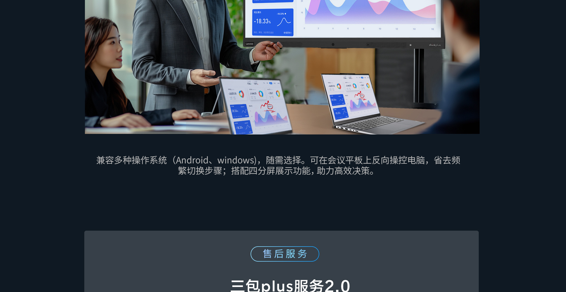 thinkplus会议平板65英寸 S65+ Gen3_多少钱_参数_图片_价格_用户评价_联想商城