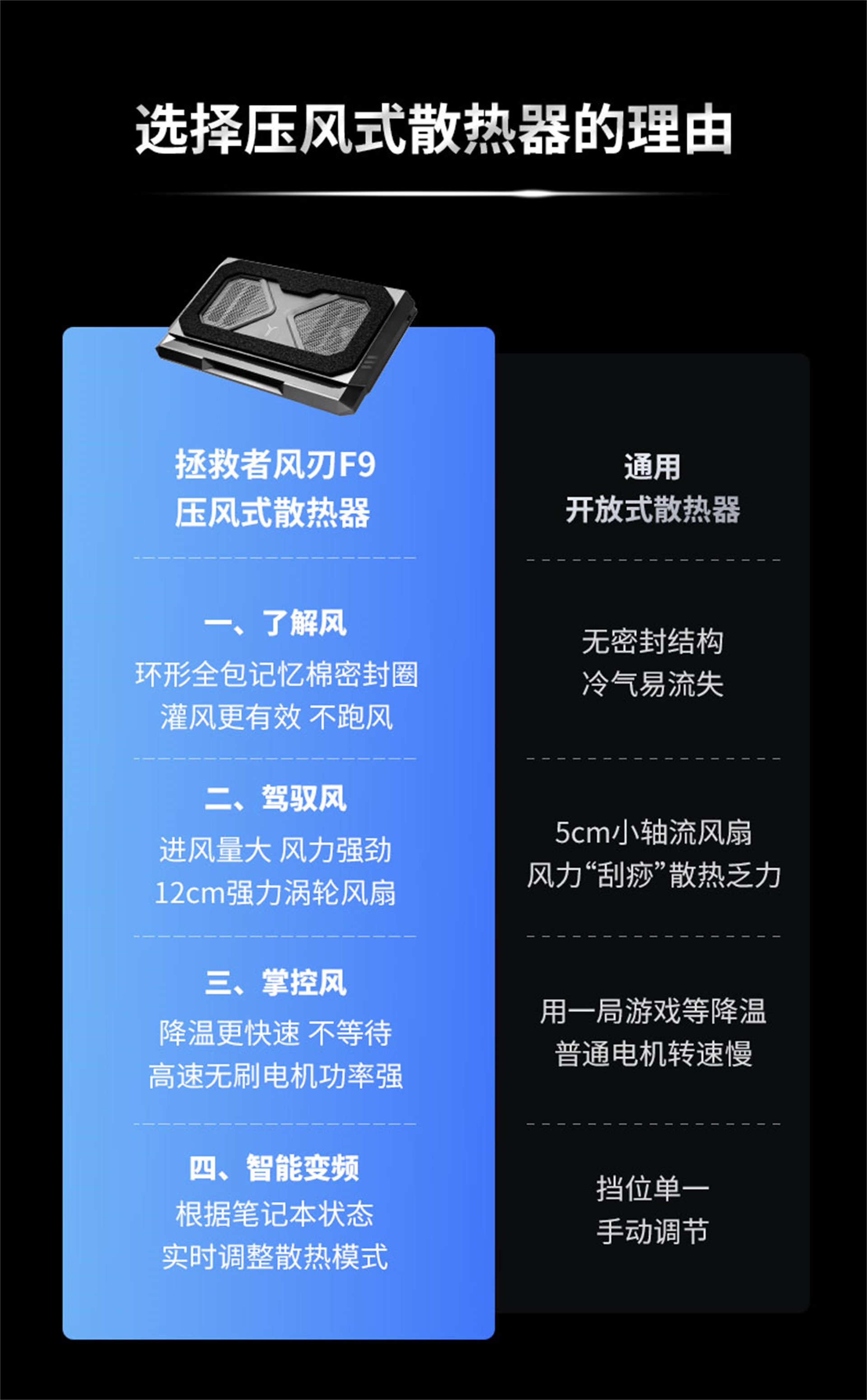 拯救者 风刃F9 AI压风式散热器_多少钱_参数_图片_价格_用户评价_联想商城
