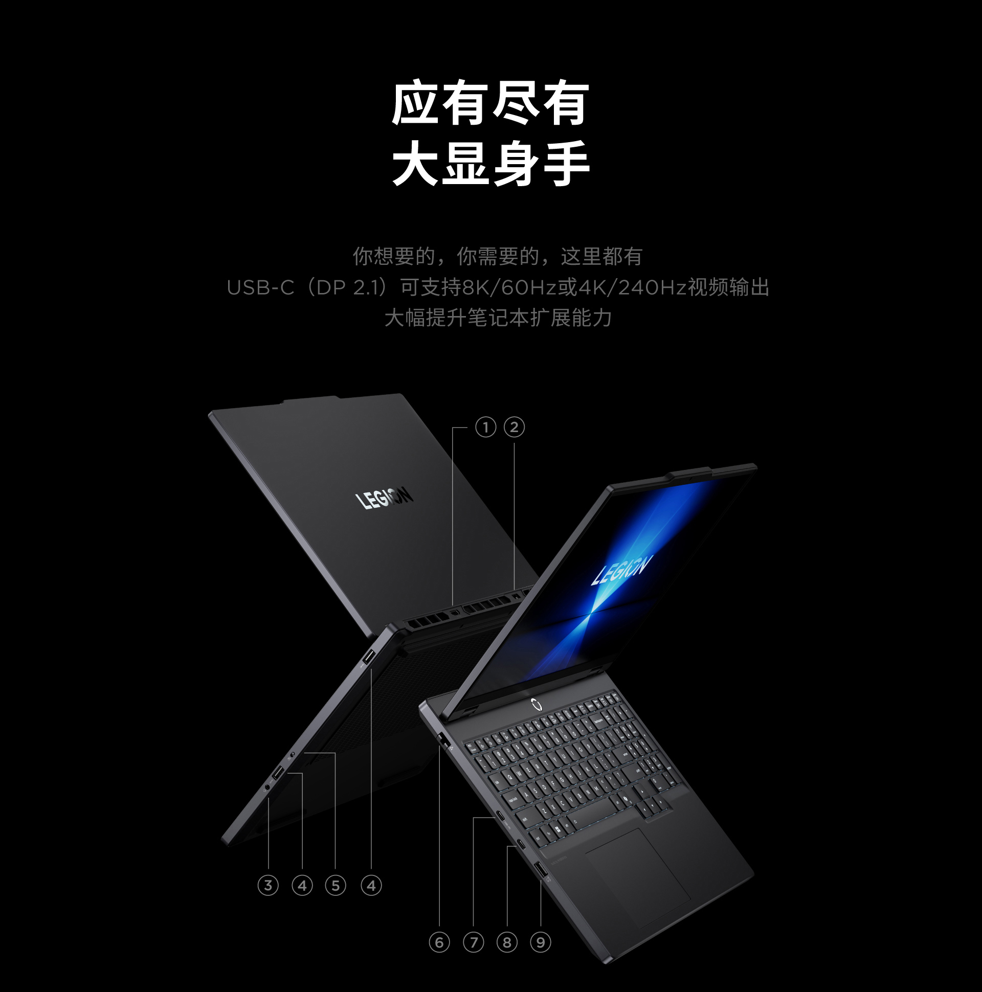 【定制款】联想拯救者Y7000 2025 15.3英寸电竞游戏笔记本_多少钱_参数_图片_价格_用户评价_联想商城