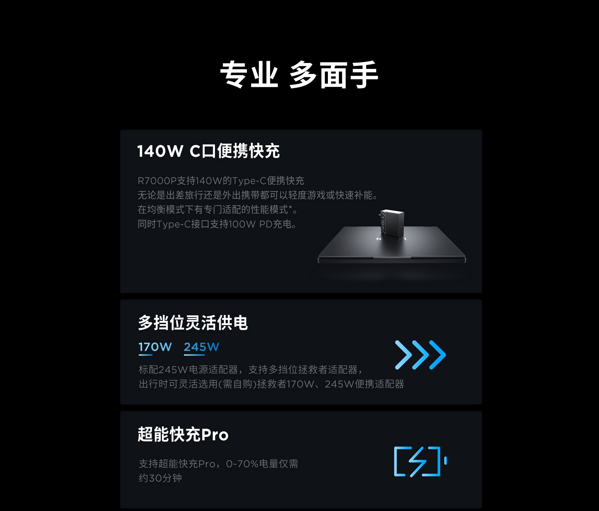 联想拯救者R7000P 2025 AI元启 16英寸电竞游戏本笔记本电脑 碳晶黑_多少钱_参数_图片_价格_用户评价_联想商城