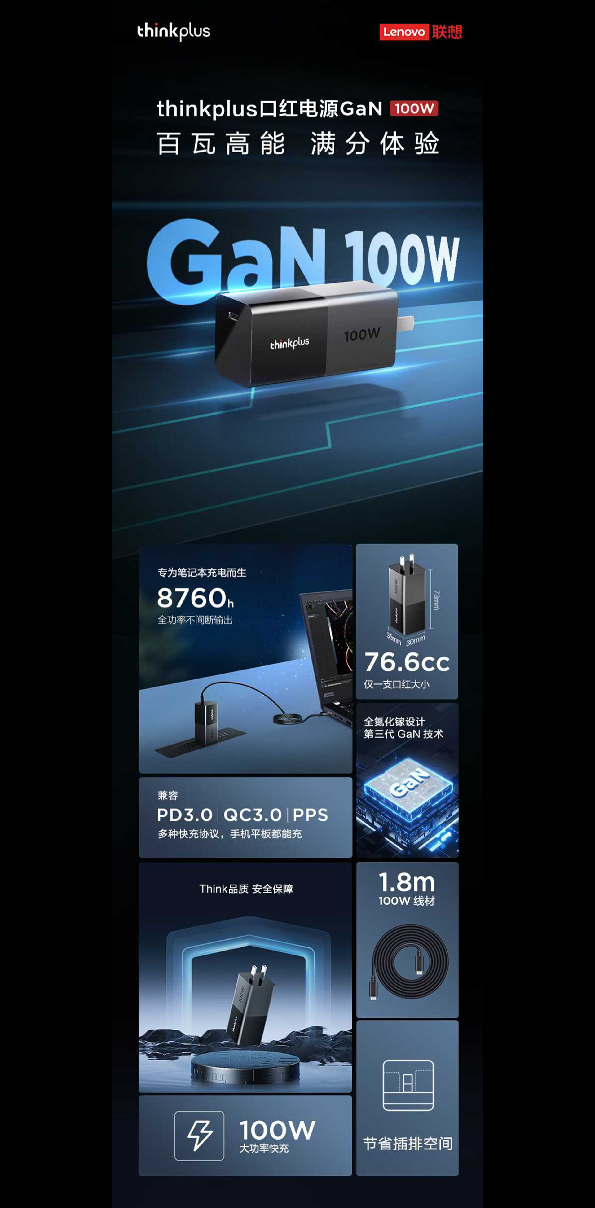 thinkplus 100W氮化镓口红电源Type-c快充便携套装 ThinkBook 16+_多少钱_参数_图片_价格_用户评价_联想商城