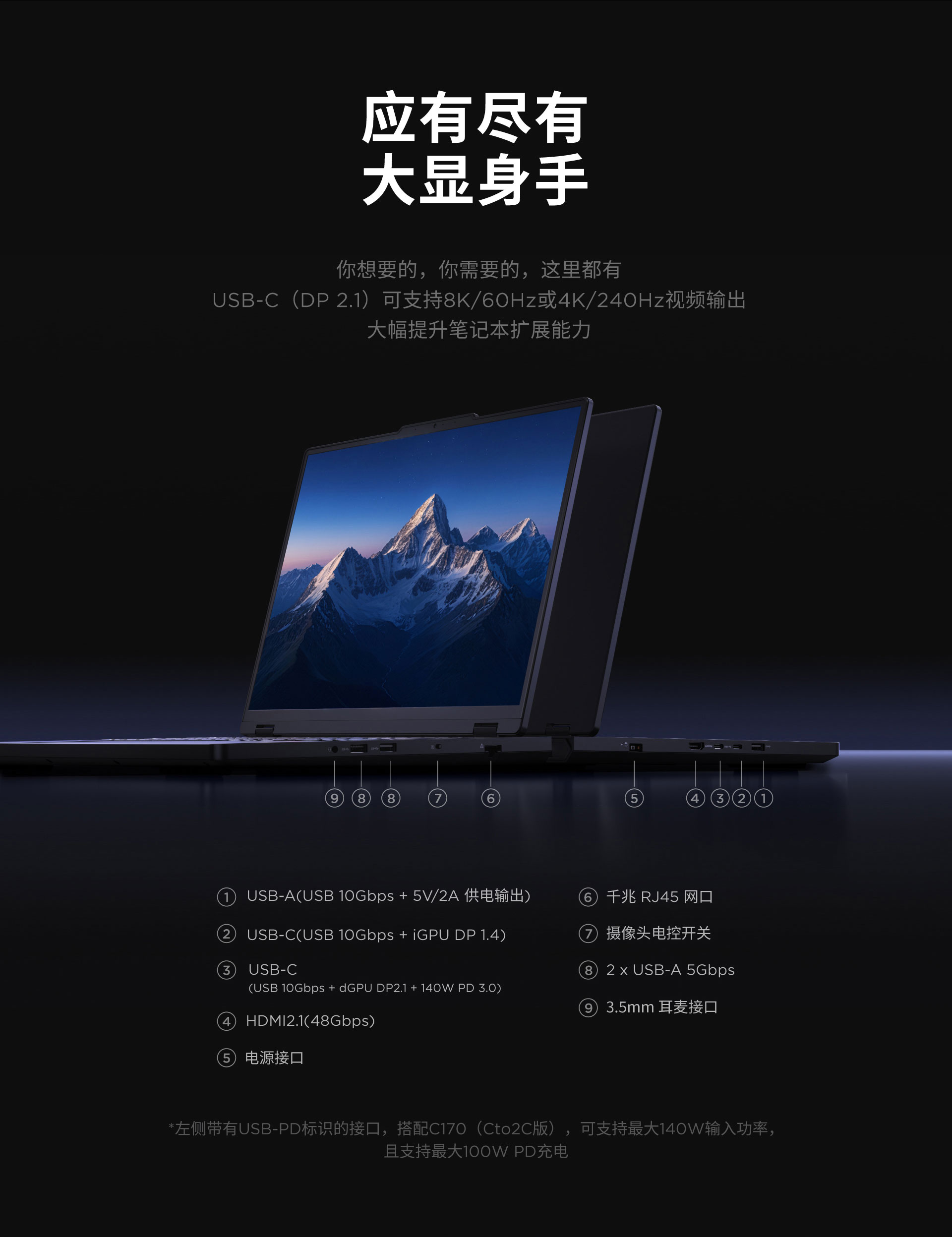 联想(Lenovo)拯救者Y7000P 2025 16英寸电竞游戏笔记本 碳晶黑_多少钱_参数_图片_价格_用户评价_联想商城