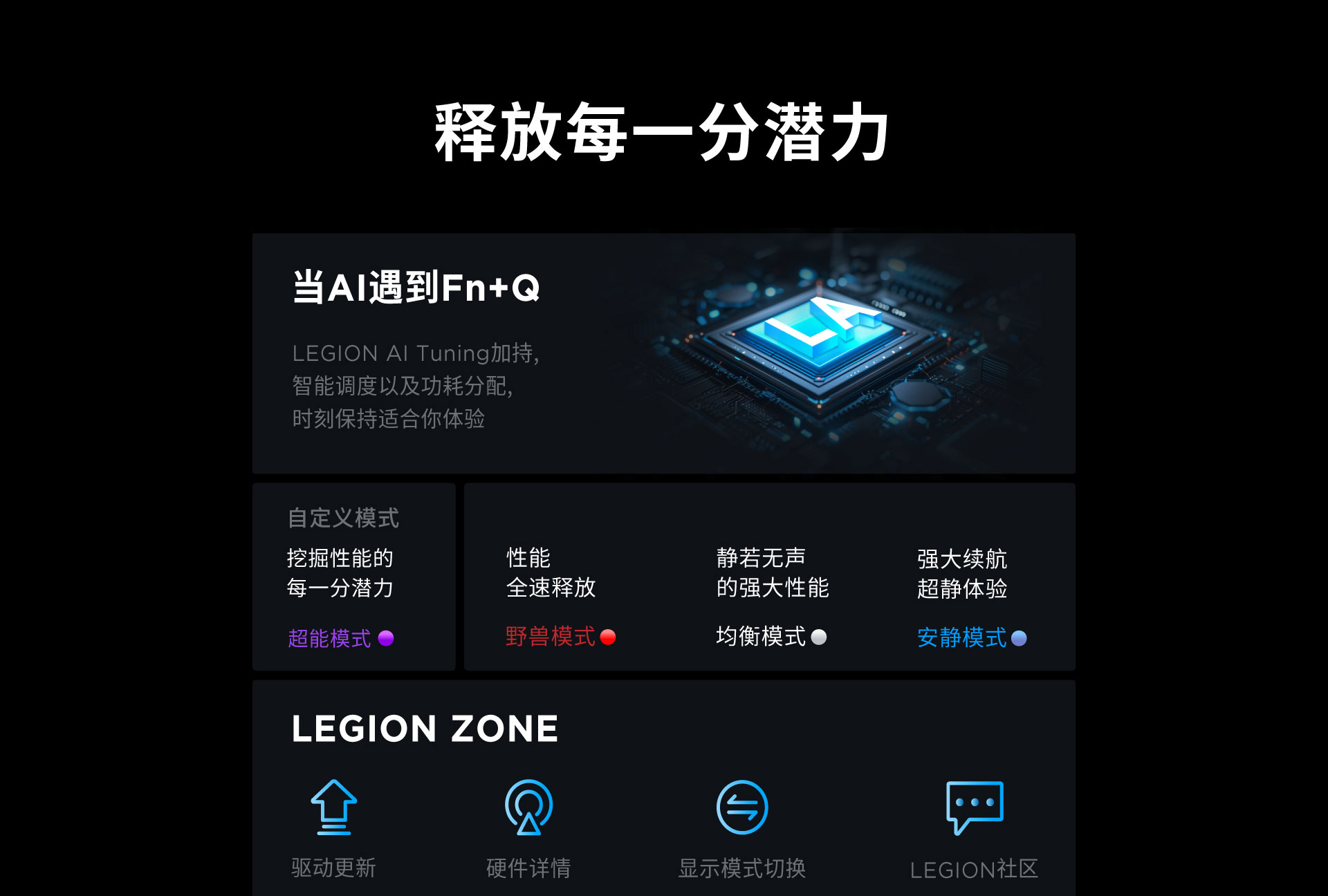 联想拯救者R9000P 2025 至尊版 AI 元启16英寸电竞游戏本 冰魄白_多少钱_参数_图片_价格_用户评价_联想商城