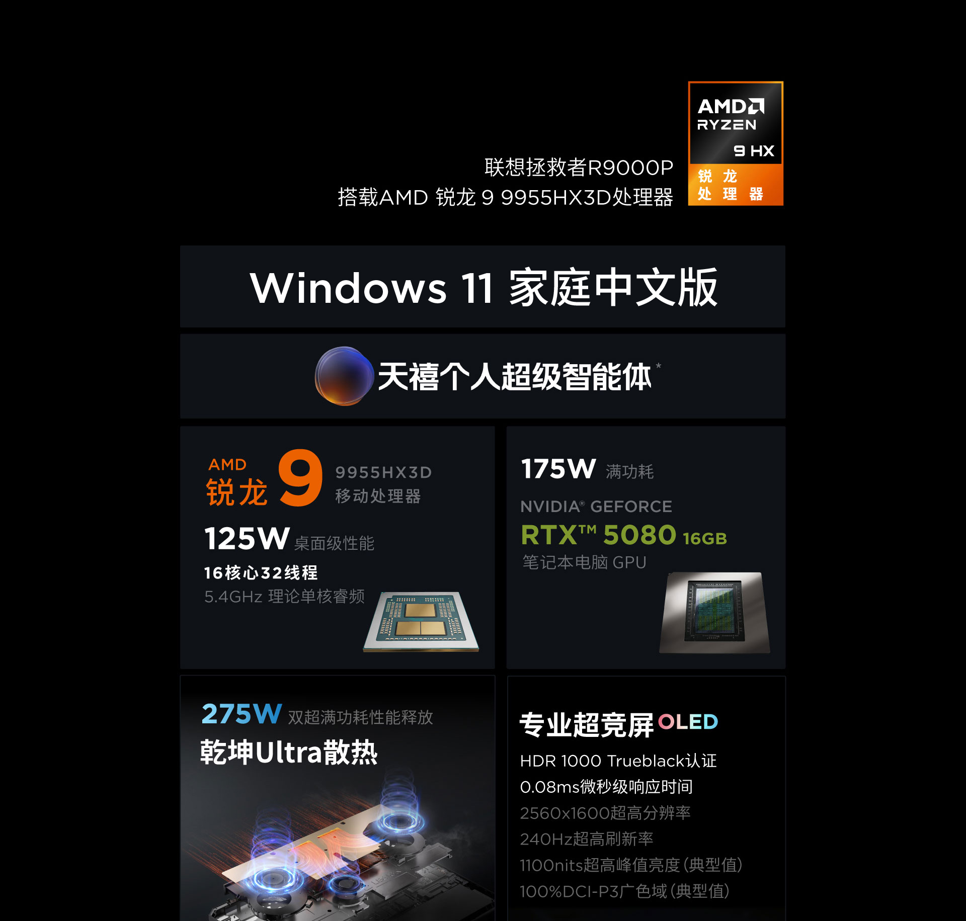 联想拯救者R9000P 2025 至尊版 AI 元启16英寸电竞游戏本 冰魄白_多少钱_参数_图片_价格_用户评价_联想商城